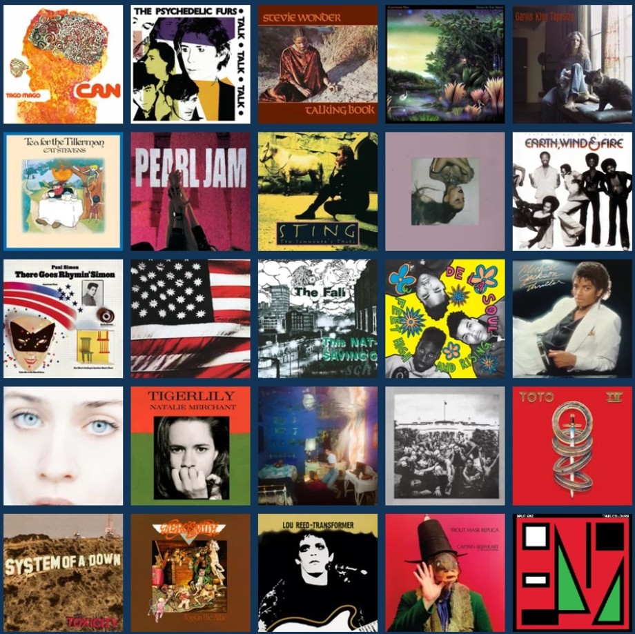 Hide Your 'T' Albums Quiz - By grahama